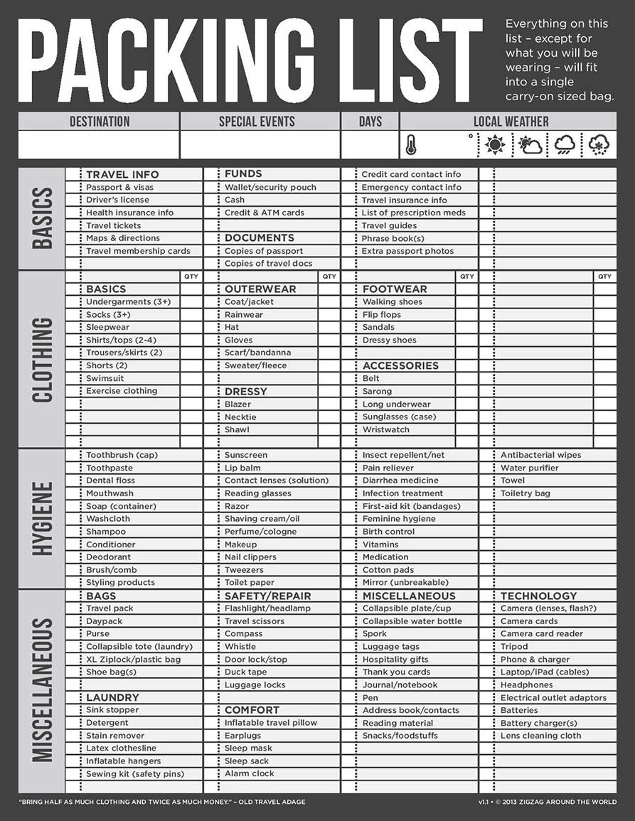 Packing List page 001 jpg JPEG Image 893 1155 Pixels Scaled 